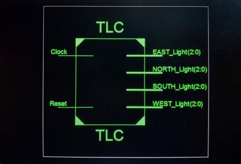 ashutosh singh on linkedin fsm vlsi xilinx ece core trafficlight 18 comments