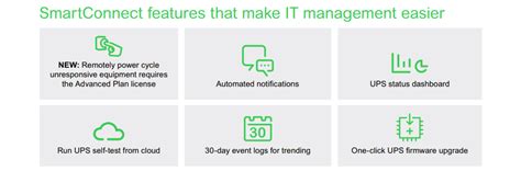 How Apc Ecostruxure It Smartconnect Makes Your Ups Even Smarter « Comms Express Latest Blog Posts