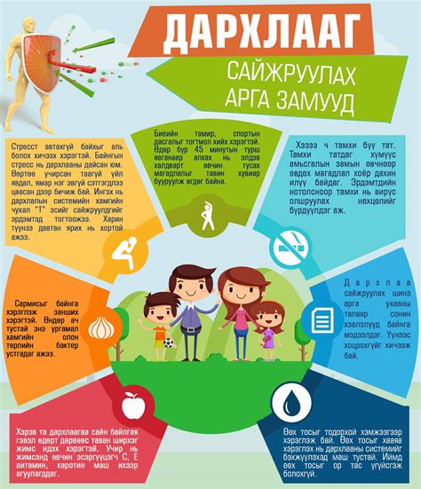 Витамины ид шид Өглөөний мэнд🌤