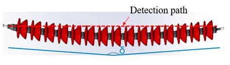 Applied Sciences Free Full Text Research On Electric Field