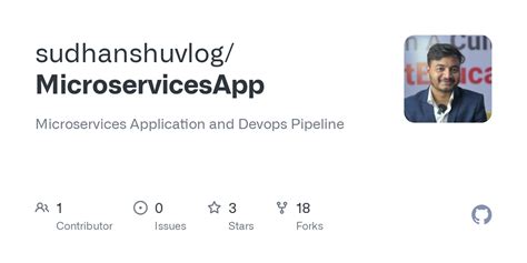 GitHub Sudhanshuvlog MicroservicesApp Microservices Application And Devops Pipeline