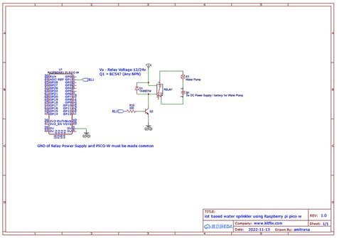 How To Create Iot Plant Watering System Using Raspberry Pi Pico W Kitflix