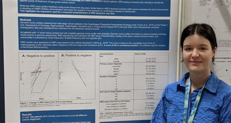Examining Homologous Recombination Deficiency Hrd Status In