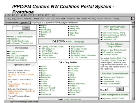 ppt open source software and ipm decision tools powerpoint