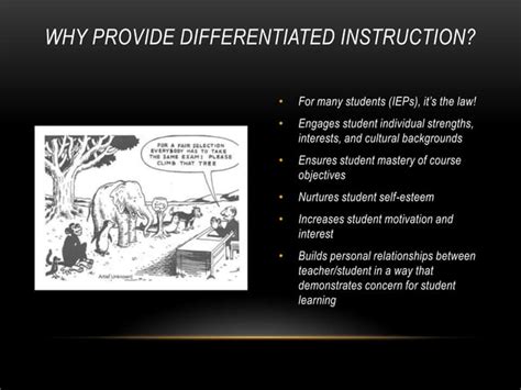 Best Practices Ppt
