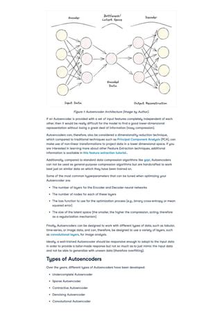 Neural Network Autoencoder Article By Datacamp PDF