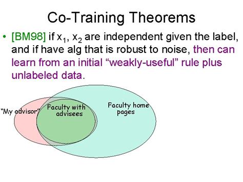 Combining Labeled And Unlabeled Data With Cotraining Avrim