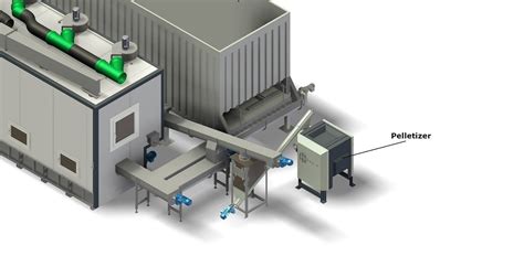 Pelletization Universal Drying Systems