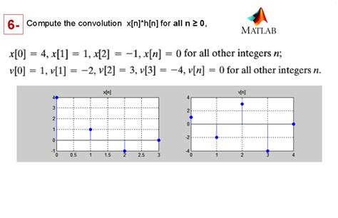 Solved 6 Compute The Convolution X N H N For All N 20