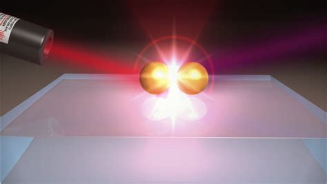 Phd Positions In Computational Sciences Iit