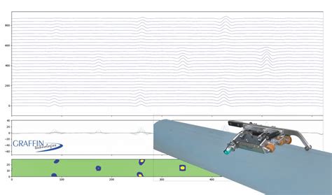 Magnetic Flux Leakage Inspection