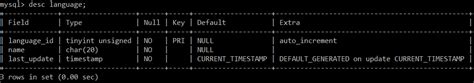 Sql Why Is Case When In Then Not Working In Mysql Stack Overflow