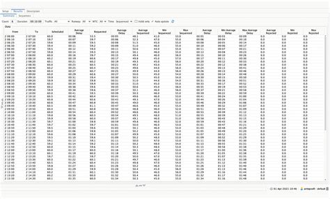Airtop Runway Capacity Analysis Software Transoft Solutions