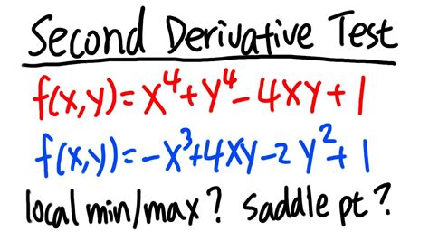 Calculus 3 Using The Second Derivative Test To Find The Local Min Max Or Saddle Points Youtube