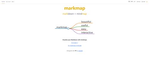 markmap：markdown可视化工具 将文本转化为思维导图 金大哥ai