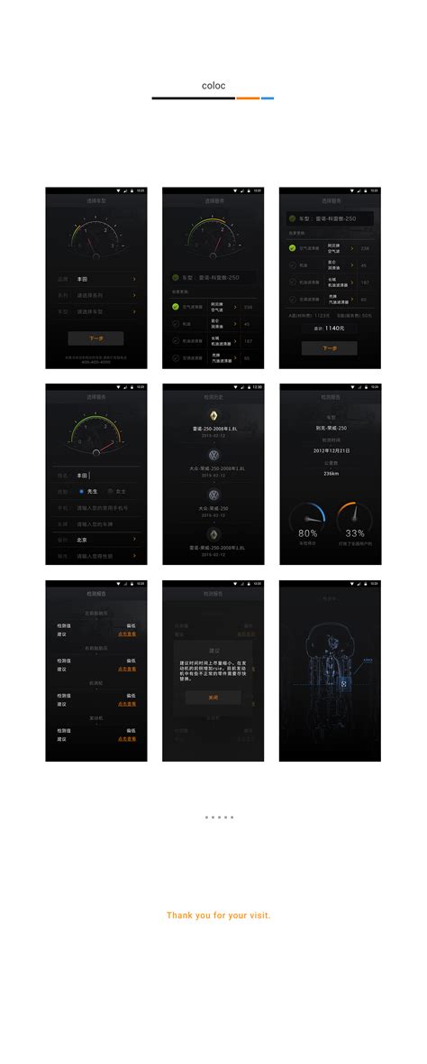 Automobile Detection On Behance