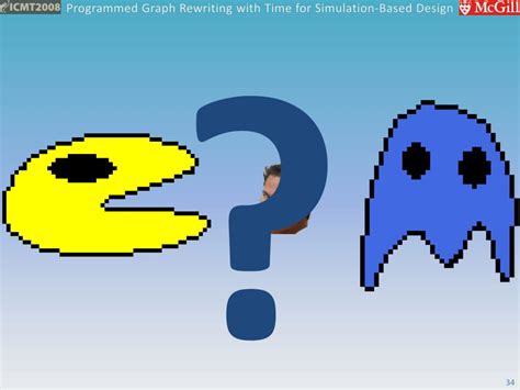 Ppt Programmed Graph Rewriting With Time For Simulation Based Design
