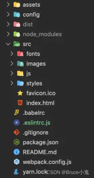 Vscode工具开发vue项目必装插件vscode 识别vue文件插件 Csdn博客