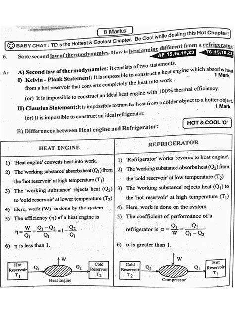phy laqs pdf