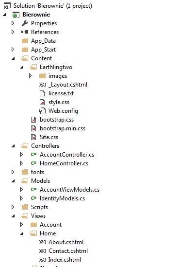 Image Processing Crop Specific Area In Caffe Layer Stack Overflow