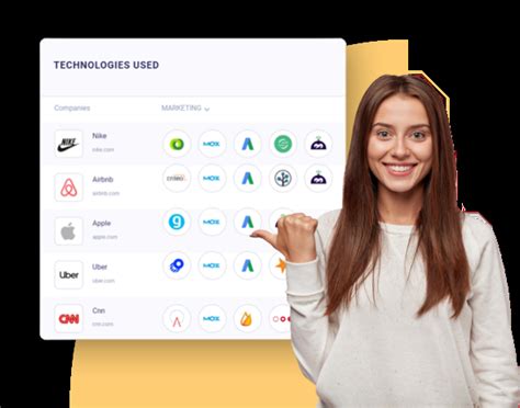 Databricks Market Share Competitor Insights In Big Data Analytics