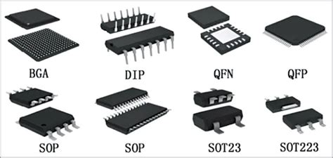 VLSI Design Flow A Complete Overview The Mechatronics Blog