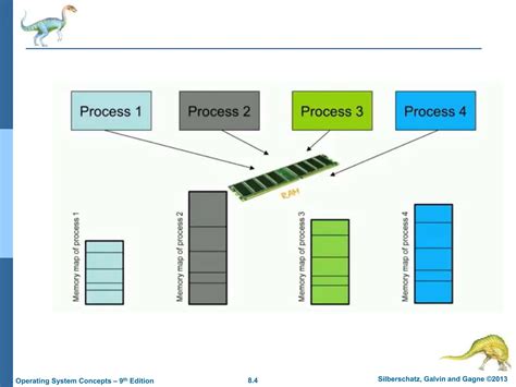 Operating Systems Module 4 Engineeringpptx