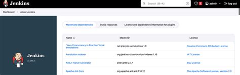 Update Jenkins From War Baeldung On Ops