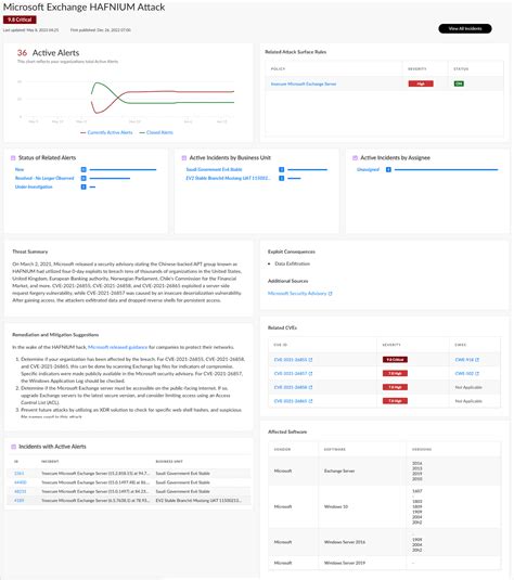 Actively Respond To Internet Emergencies With New Active Attack Surface
