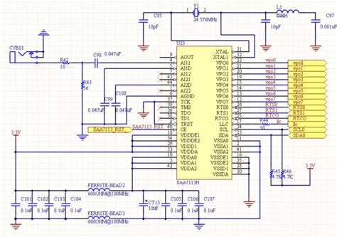 基于fpga的数字视频信号处理器设计（中） 腾讯云开发者社区 腾讯云