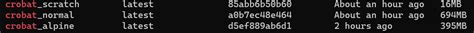 Lightweight Crystal Docker Images Mil0