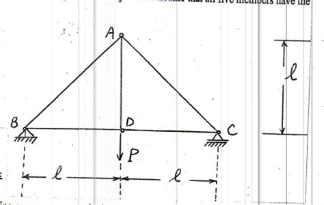 Solved Consider The Statically Determinate Plane Truss Shown