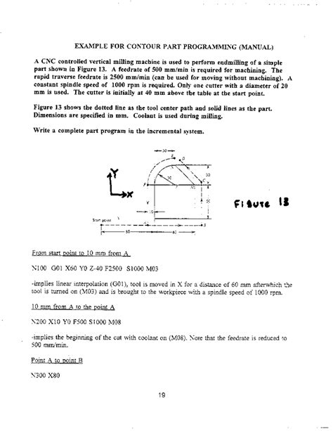 cnc sample example for contour part programming manual a cnc cont