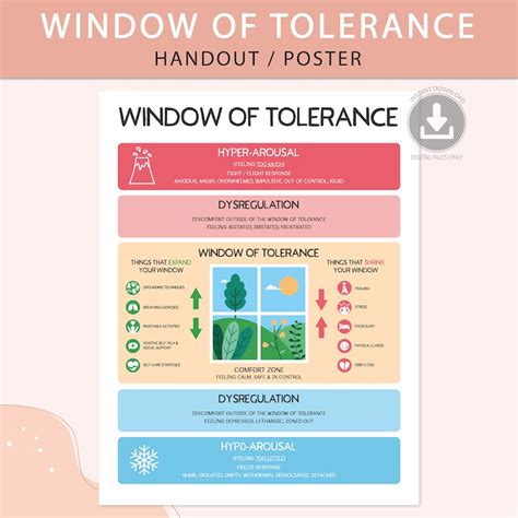Window Of Tolerance Cheat Sheet Anxiety And Trauma Handout Emotional
