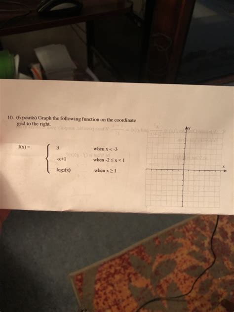 Solved 10 6 Points Graph The Following Function On The