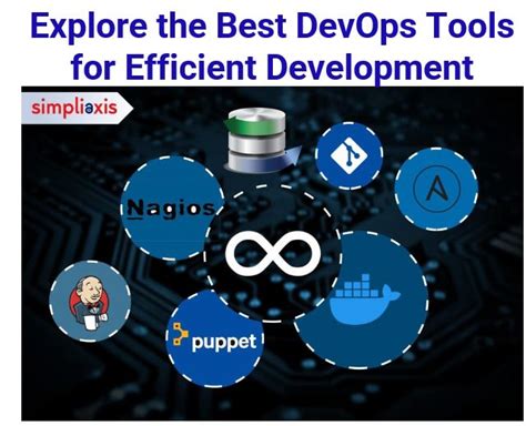 querysurge on linkedin devops dataops continuoustesting
