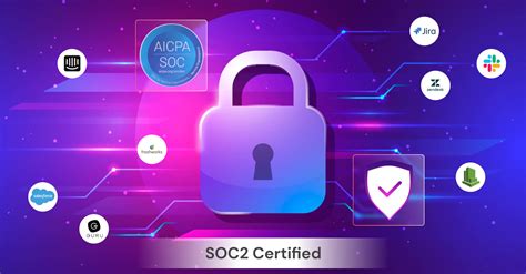 Our Commitment To Security Announcing Soc Type Ii Compliance Irisagent