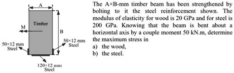 Solved A 342 Mm B 480 Mm The Ab Mm Timber Beam Has Been Strengthened By Bolting Steel