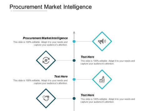 Procurement Market Intelligence Ppt Powerpoint Presentation Icon Diagrams Cpb Presentation