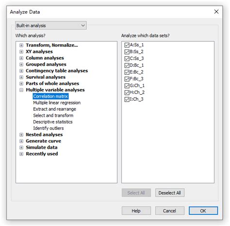 无需代码！三种不同软件绘制热图方法！ 知乎