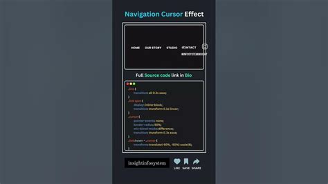 Coding Html Css Webdevelopment Frontendwebdeveloper Programming