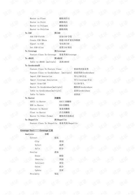 arcgis 9 x 中英文术语对照全览 csdn文库