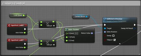 Help Difficulty With Free Rotation Camera Runrealengine