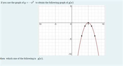 If You Use The Graph Of Y X2 To Obtain The Chegg Com