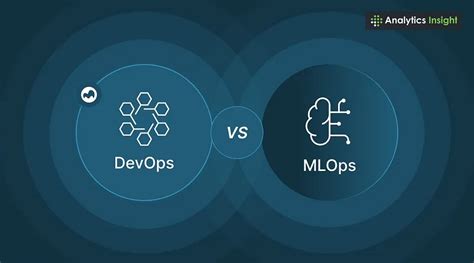 What Sets Mlops Apart From Devops