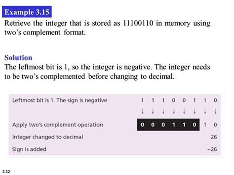 31 3 Data Storage Foundations Of Computer Science Cengage Learning