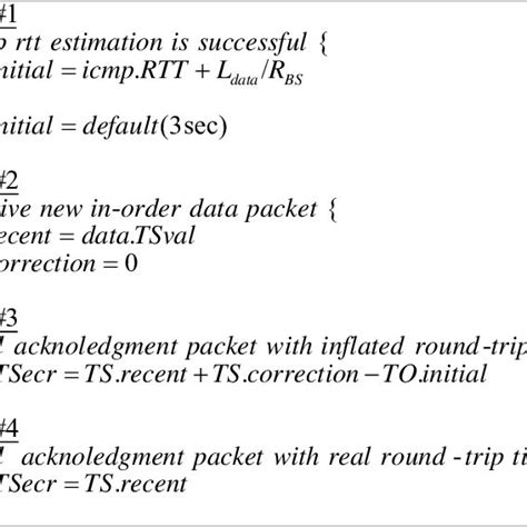 Modified Rtt Measurement Procedure At The Wp Tcp Receiver Download Scientific Diagram