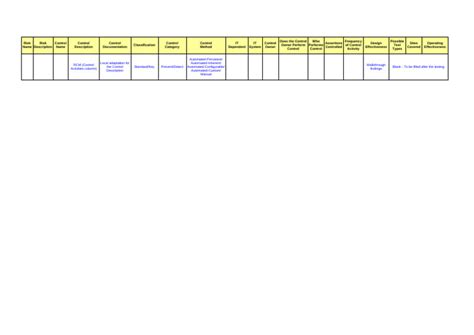 Risk And Control Matrix Template Pdf