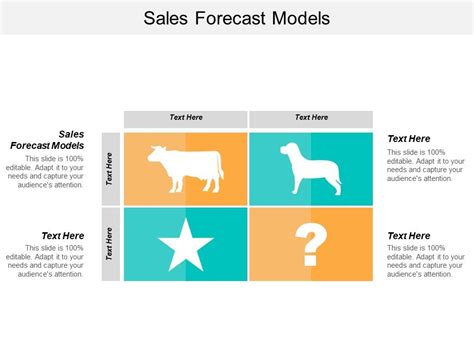 Sales Forecast Models Ppt PowerPoint Presentation Layouts Model Cpb