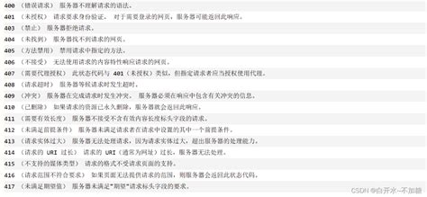 Nginx返回的状态码详情nginx 不可用 给对方返回什么信息 Csdn博客